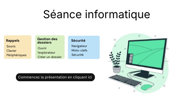 Intermediaire - Initiation à l'informatique | Genially