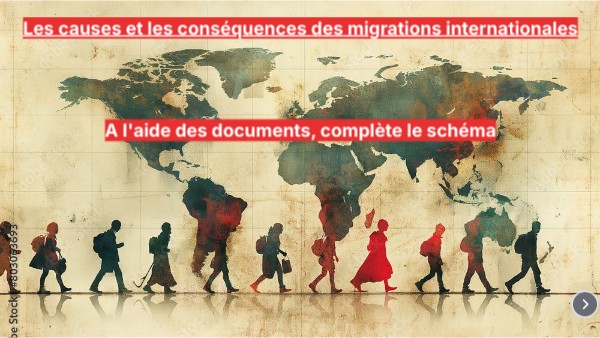 Les causes et les conséquences des migrations | Genially