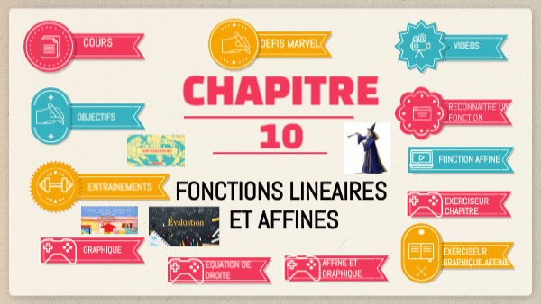 CHAPITRE 10 - 3EME | Genially