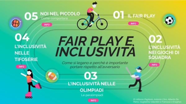 FAIR PLAY E INCLUSIVITà | Genially