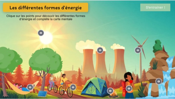 Les différentes formes d'énergie | Genially