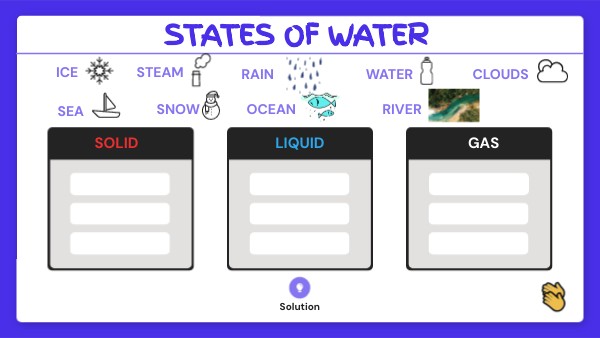 STATES OF WATER | Genially