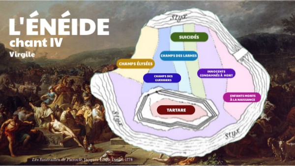 L'ÉNÉIDE BAILLY Fanette Babel L1 | Genially