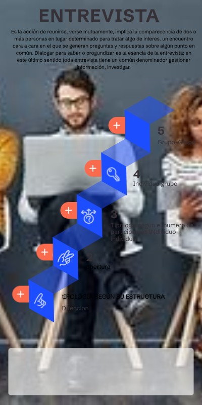 Entrevista | Genially