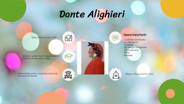 Dante Alighieri | Genially