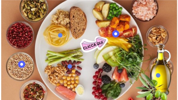 Maniare sano | Genially