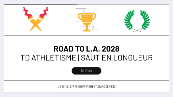 TD Saut en Longueur | Genially