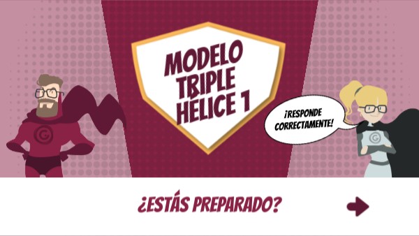 Modelo Triple hélice 1 | Genially