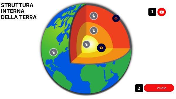 STRUTTURA INTERNA DELLA TERRA | Genially