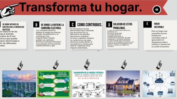 Transforma tu hogar. | Genially