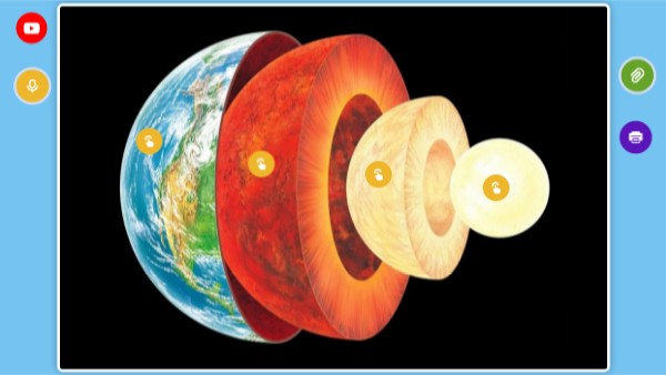 La struttura della Terra | Genially