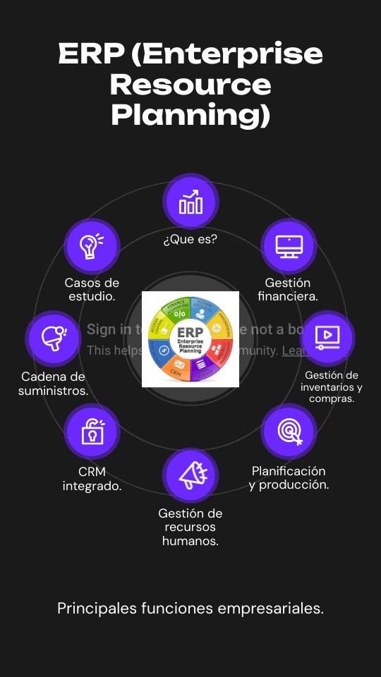 ERP (Enterprise Resource Planning) | Genially
