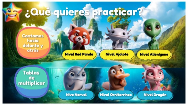 la Multiplicación | Genially