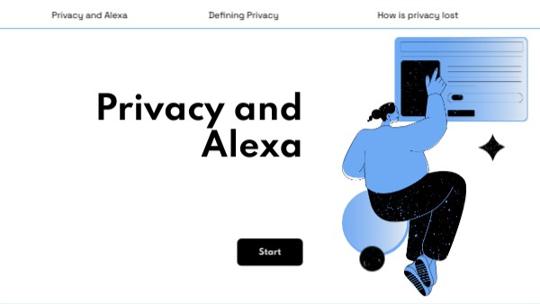 Privacy and Alexa Lives alone and has Alexa with camera | Genially