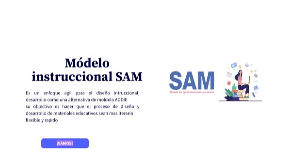 Módelo instruccional SAM | Genially