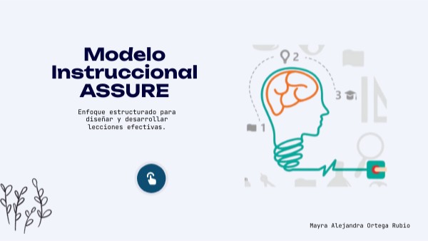 Modelo Instruccional ASSURE | Genially
