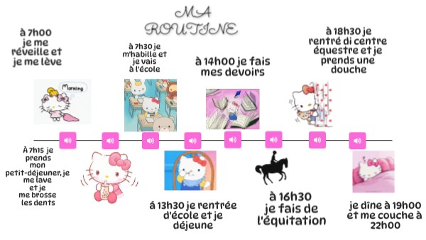 MA ROUTINE | Genially