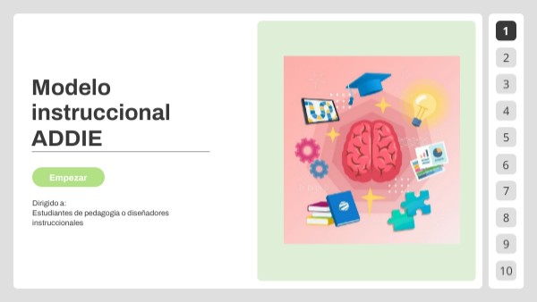 Modelo instruccional ADDIE | Genially