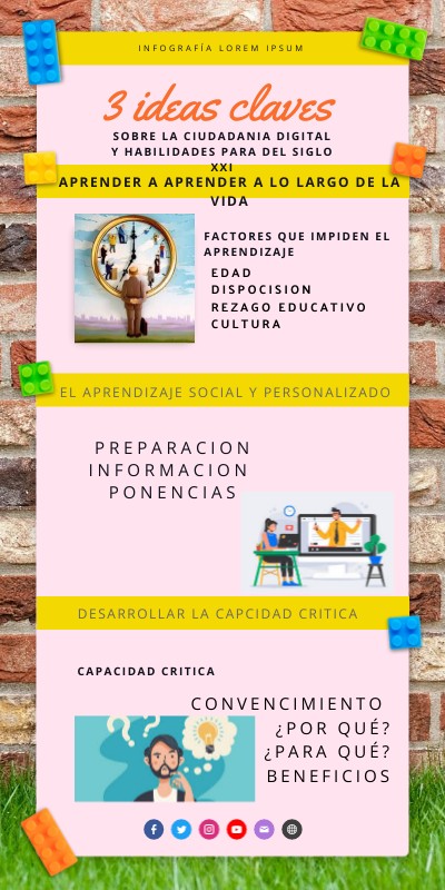 3 ideas claves | Genially