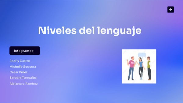 Niveles del lenguaje | Genially