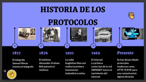HISTORIA DE LOS PROTOCOLOS | Genially