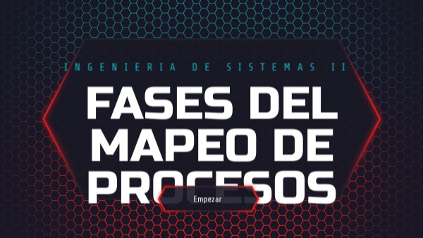 fases del mapeo de procesos | Genially