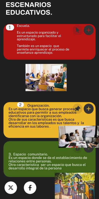 ESCENARIOS EDUCATIVOS. | Genially