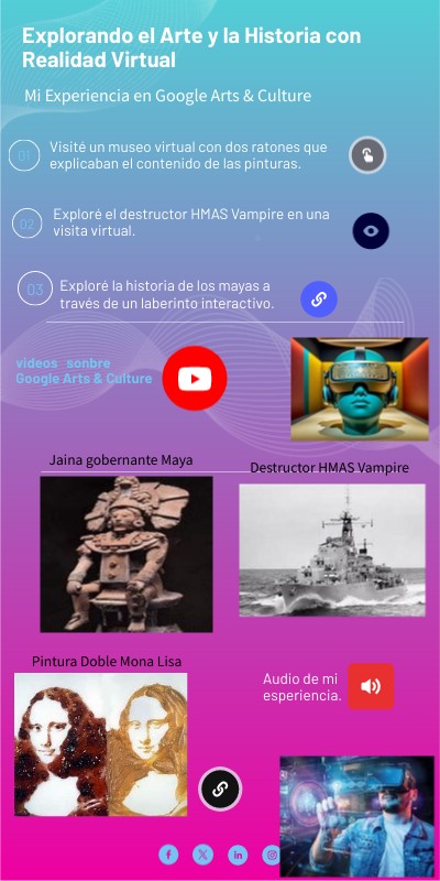 Explorando el Arte y la Historia con Realidad Virtual | Genially