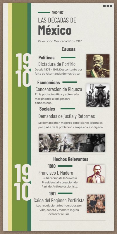 Actividad Complementaria | Genially