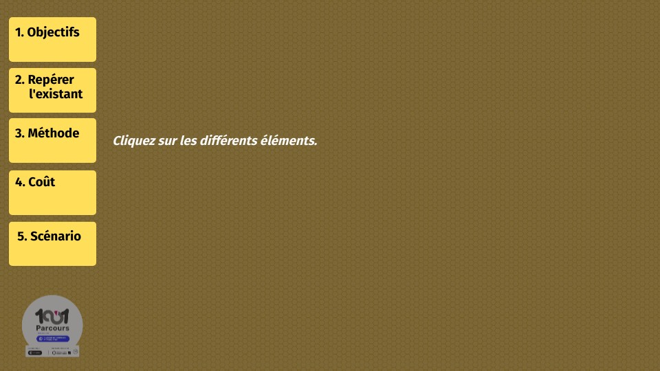 Principales étapes avant de produire une ressource | Genially