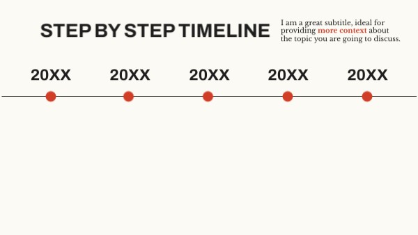 STEP BY STEP TIMELINE | Genially