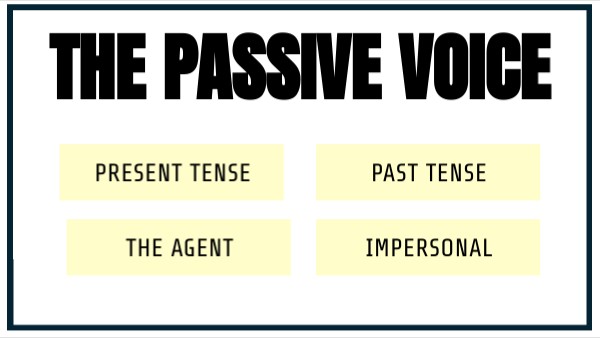 THE PASSIVE VOICE LECTURE | Genially