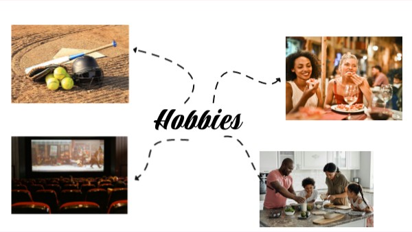 Hobbies | Genially