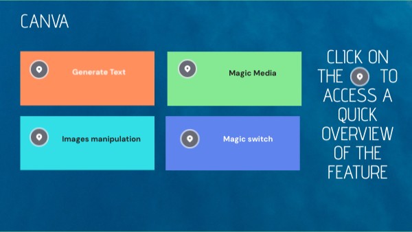 Canva exploration | Genially