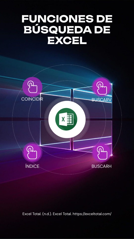 FUNCIONES DE BÚSQUEDA DE EXCEL | Genially