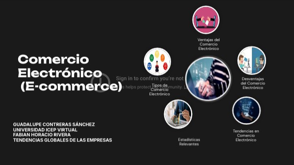Comercio Electrónico (E-commerce) | Genially