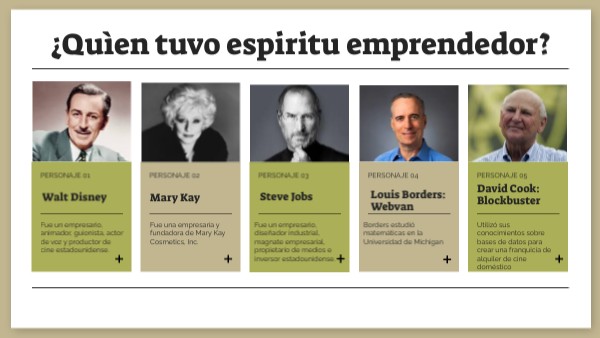 ¿Quìen tuvo espiritu emprendedor? | Genially