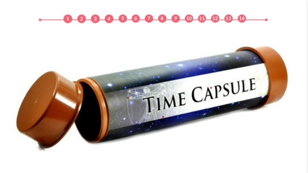 time capsule 5° | Genially