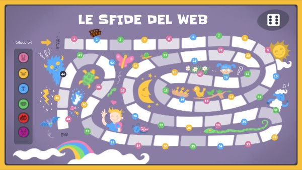 Le sfide del web | Genially
