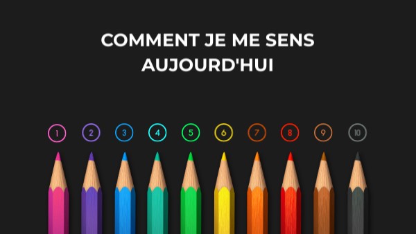 Comment je me sens aujourd'hui | Genially