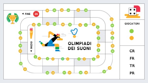 OLIMPIADI DEI SUONI | Genially