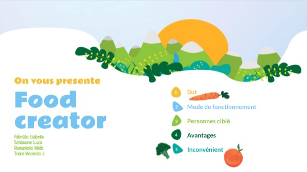 Food creator | Genially