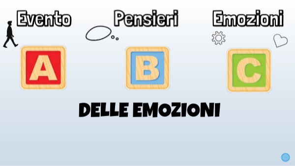 ABC delle Emozioni | Genially