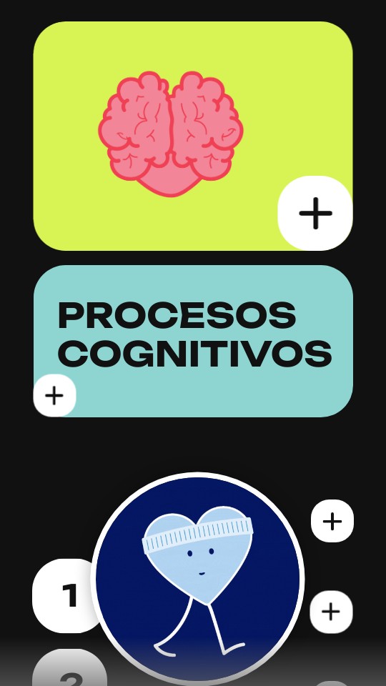 ¿QUE LO AFECTAN? | Genially