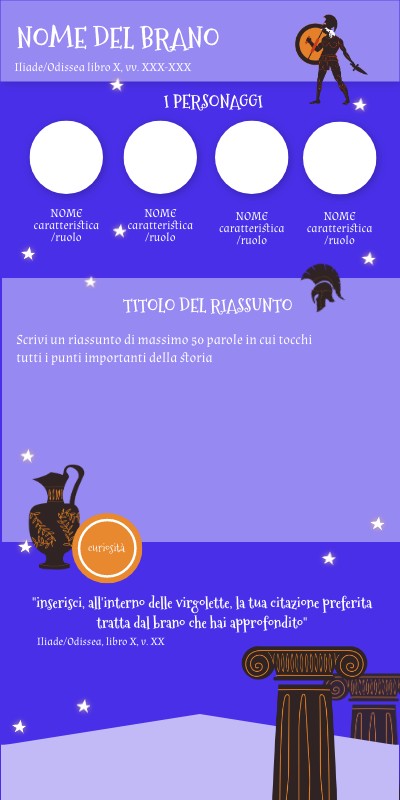 INFOGRAFICA epica greca | Genially