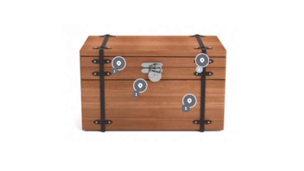 mission sanglicorne retrouver le code du cadenas | Genially