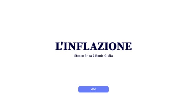 L'INFLAZIONE | Genially