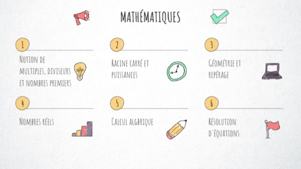 Mathématiques | Genially