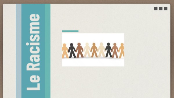 Le Racisme | Genially