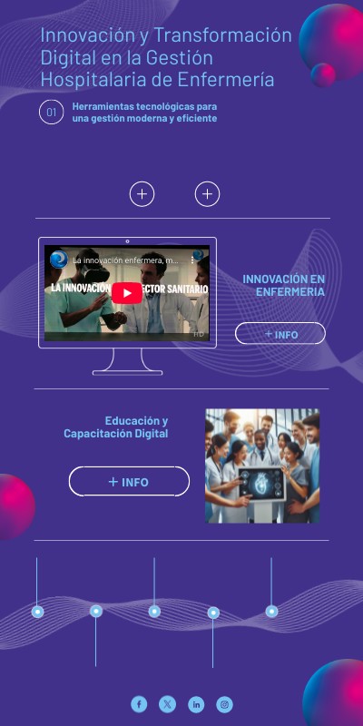 Innovación y Transformación Digital en la Gestión Hospitalaria de Enfermería | Genially